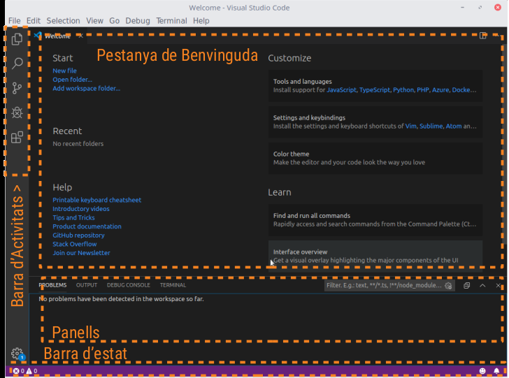 Editores - PROYECTO INTERMODULAR
